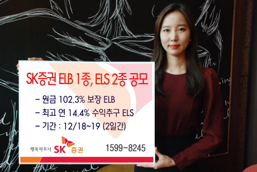SK증권, 원금 102% 보장 ELB 등 모집