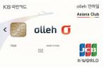 KB국민카드, ‘olleh 만마일 KB국민카드’ 출시